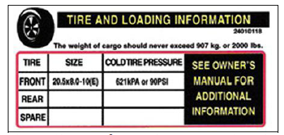 Where do I find the correct tire pressure for the tires on my boat ...